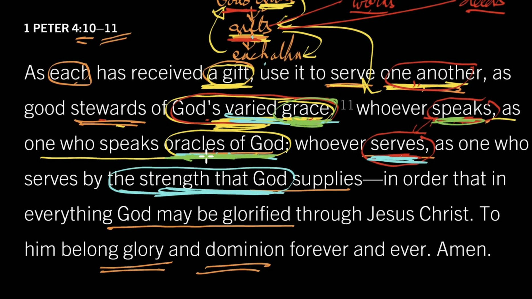 1 Peter 4:11: Do Your Gifts Glorify You or God? | Desiring God