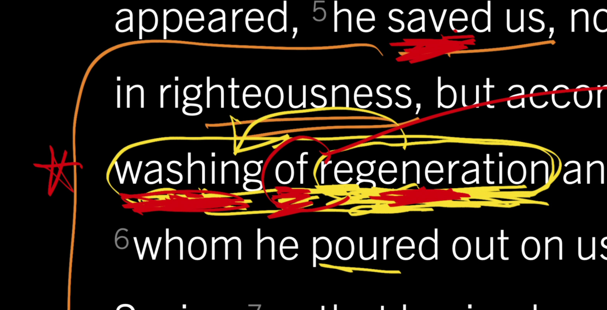 Does ‘Washing of Regeneration’ Refer to Baptismal Regeneration? Titus 3 ...