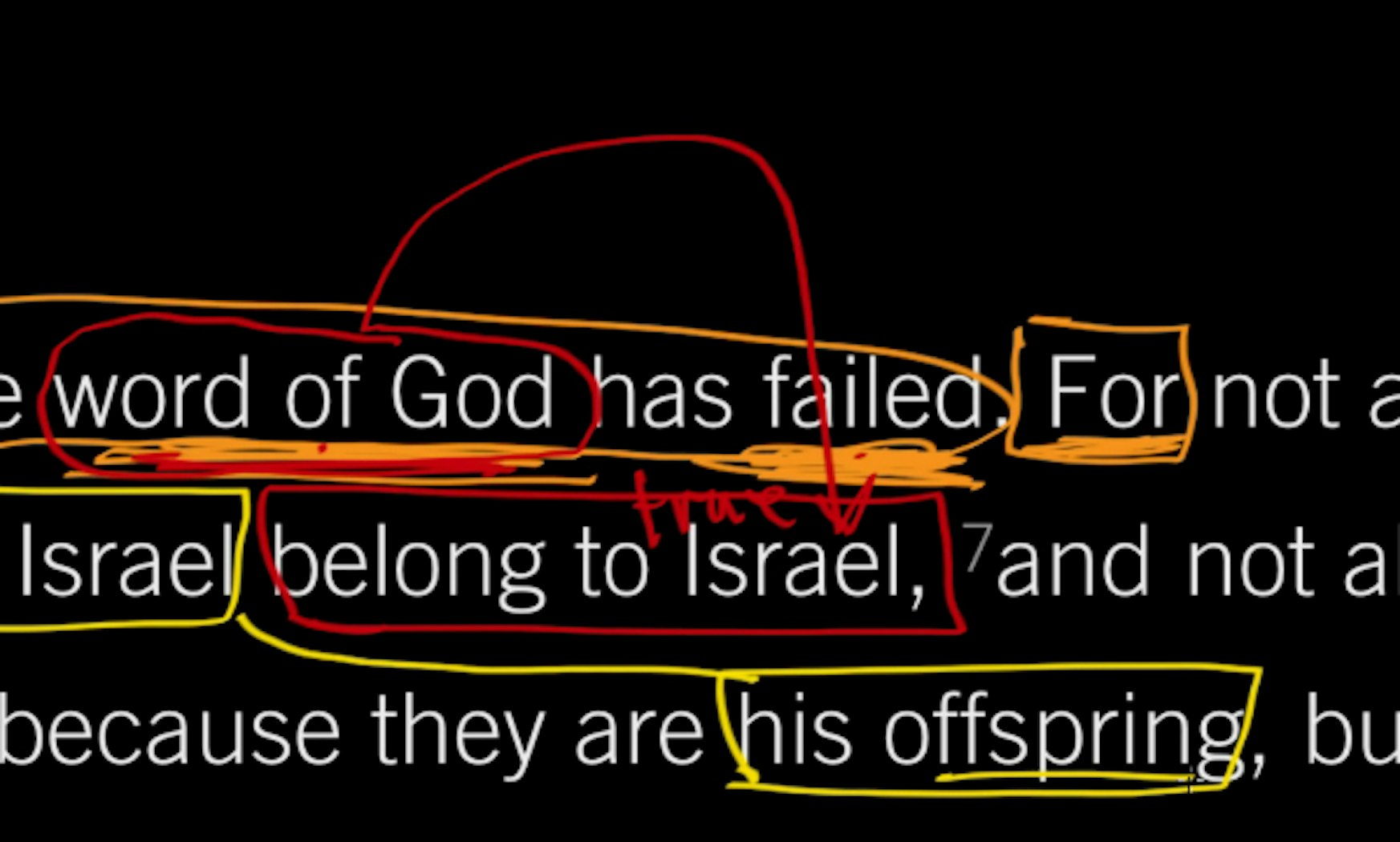 Romans 9:6–8 : God’s Promises Never Fail | Desiring God